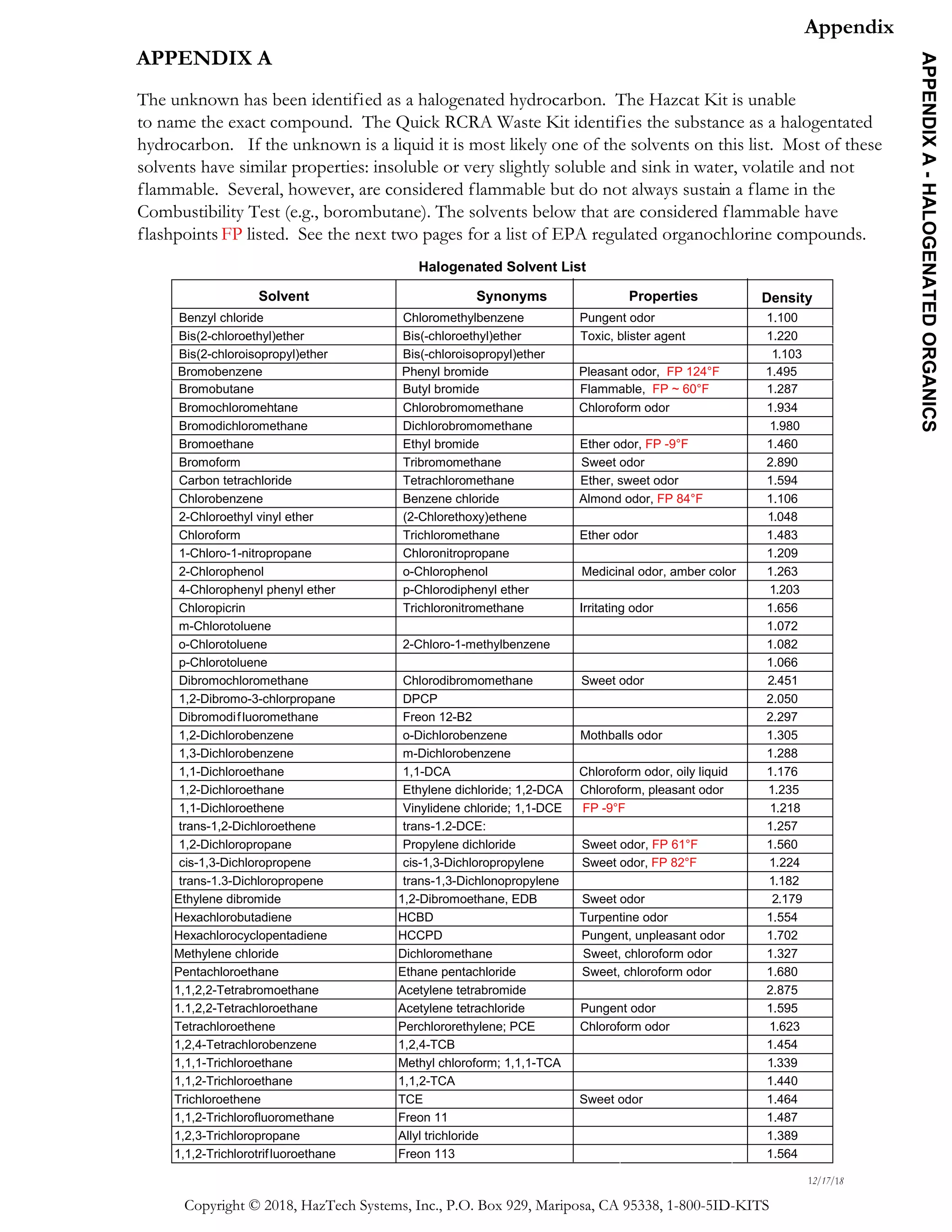 Quick dot hazard classification kit | PDF | Chemistry | Science