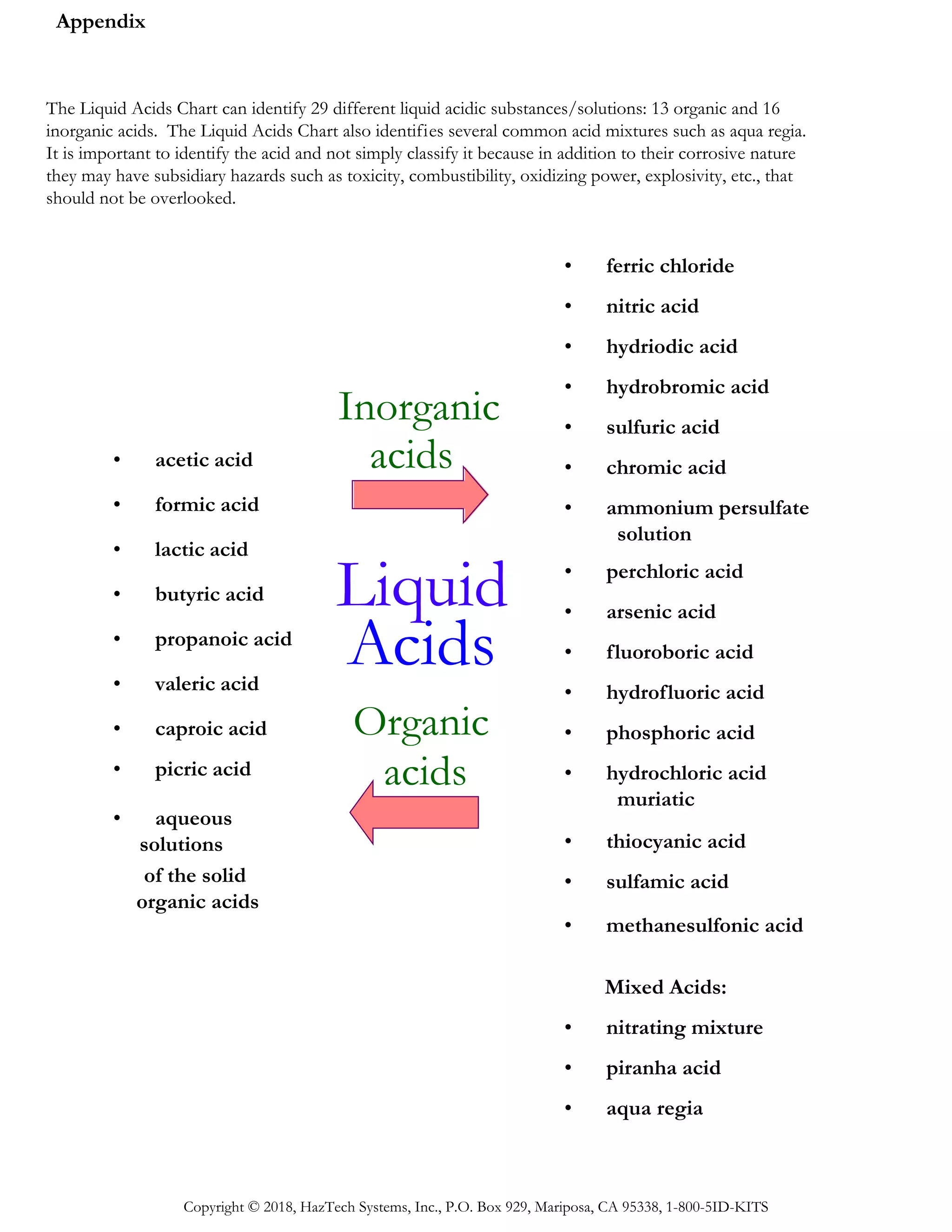 Quick dot hazard classification kit | PDF