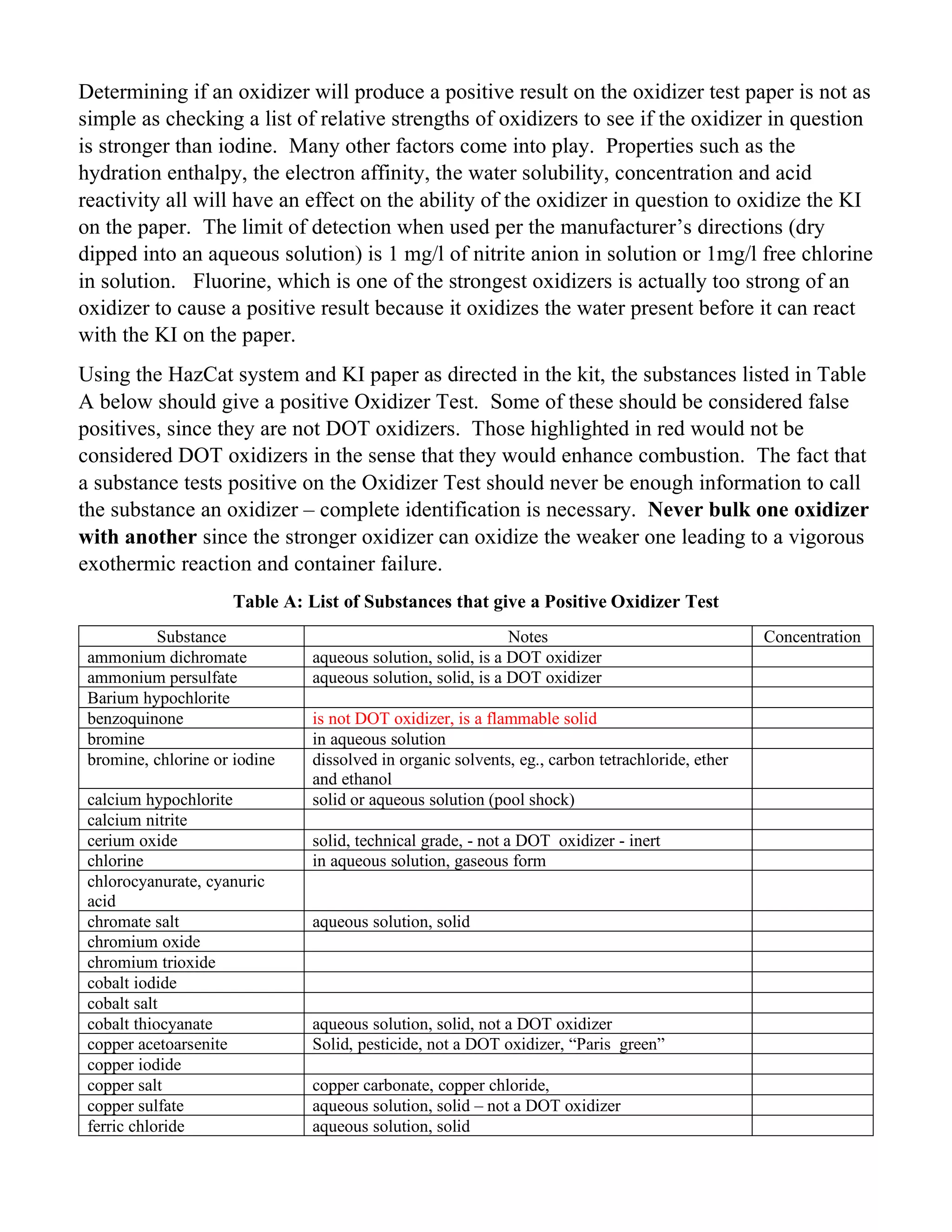 Quick dot hazard classification kit | PDF