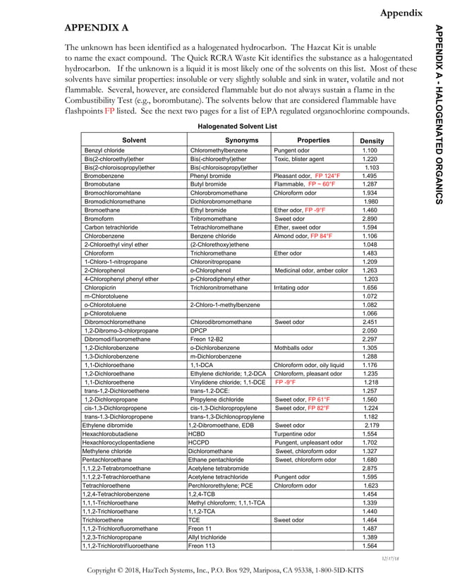 Quick dot hazard classification kit | PDF