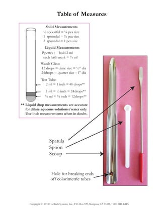 Quick dot hazard classification kit | PDF | Chemistry | Science