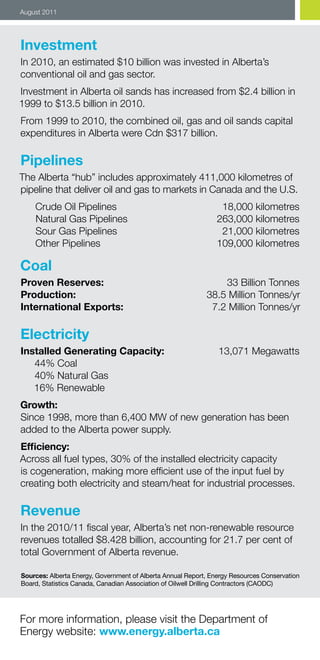 Quick facts alberta energy | PDF | Power and Energy Industry | Industries