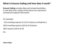 Quick Faq - Erasure Coding | PPT