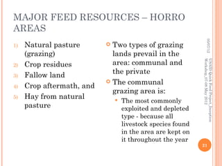 Horro sheep and production system in Horro areas of Ethiopia | PPT