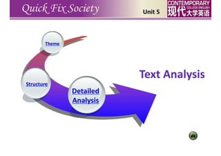 Quick Fix Society | PDF