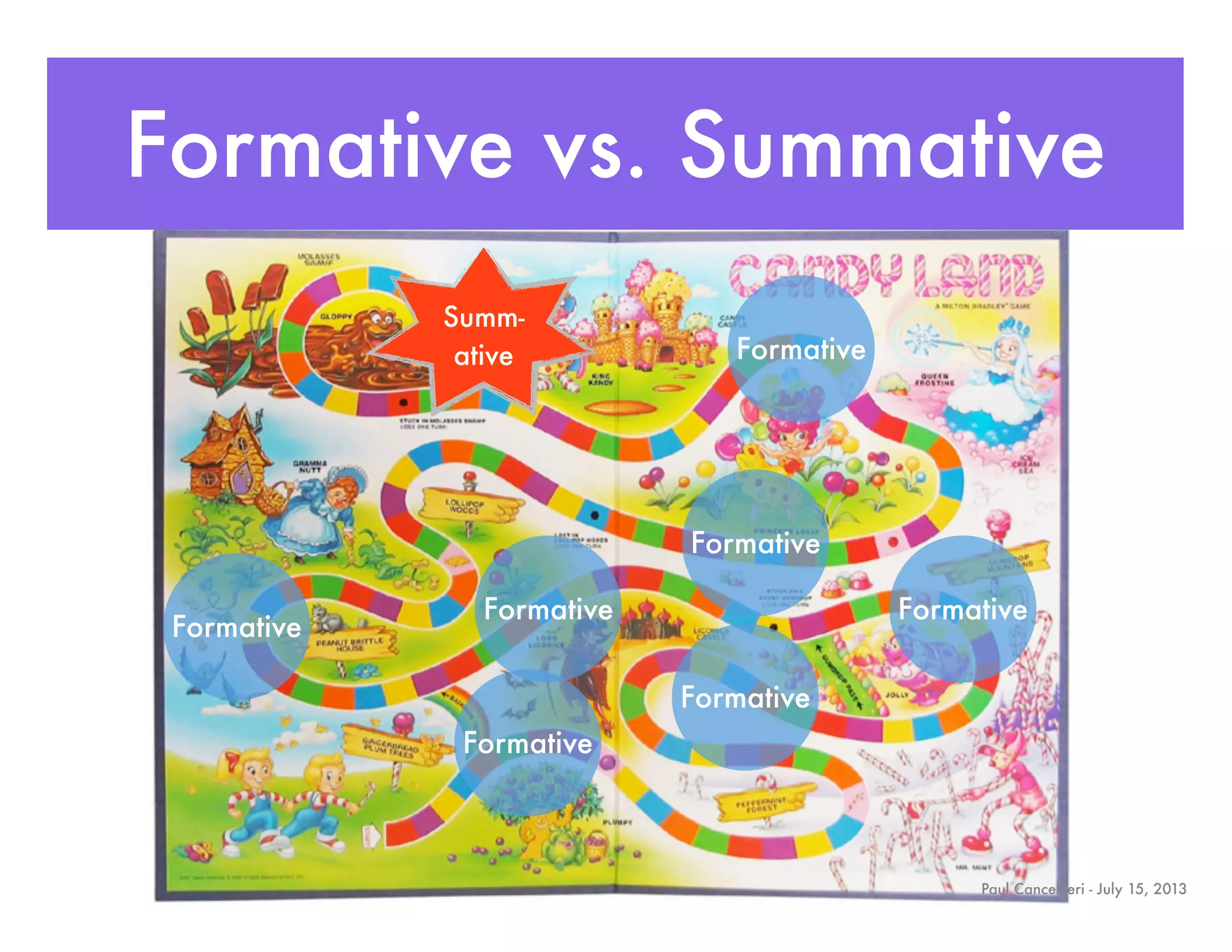 Quick Formative Assessment With MasteryConnect | PPT