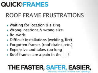 Quick Frames | PPTX