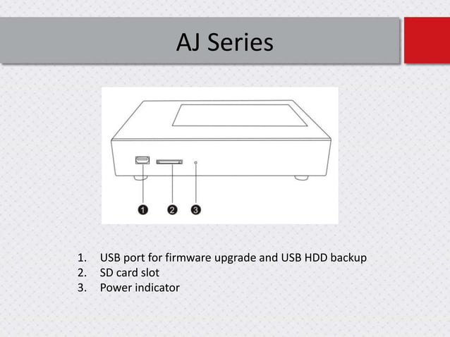 Quick Guide - Artech AJ AQ recorder.pptx