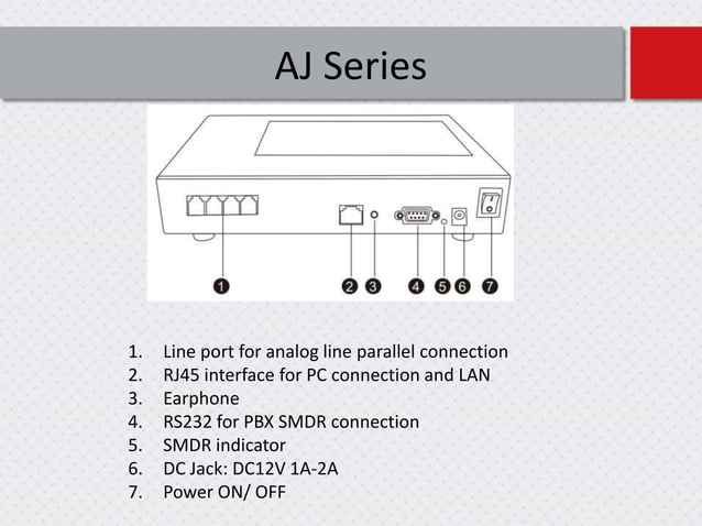 Quick Guide - Artech AJ AQ recorder.pptx