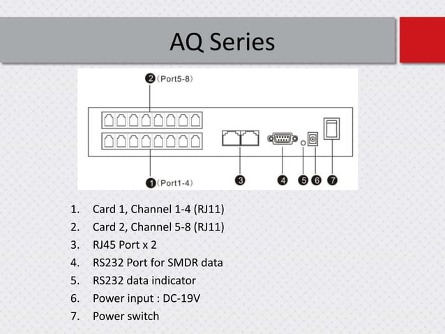Quick Guide - Artech AJ AQ recorder.pptx
