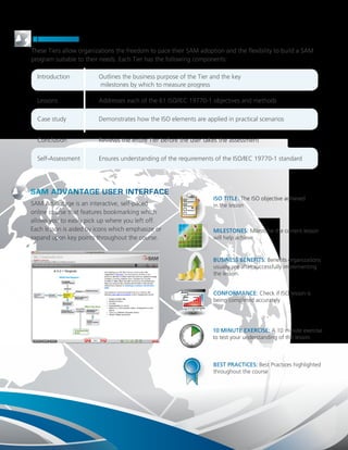 SAM Advantage Product Guide | PDF