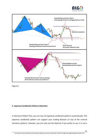 Quick guideline for harmonic pattern plus for starter | PDF