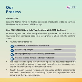 QUICK GUIDE ON NIRF RANKING FOR HIGHER EDUCATION INSTITUTES (HEIs).pptx