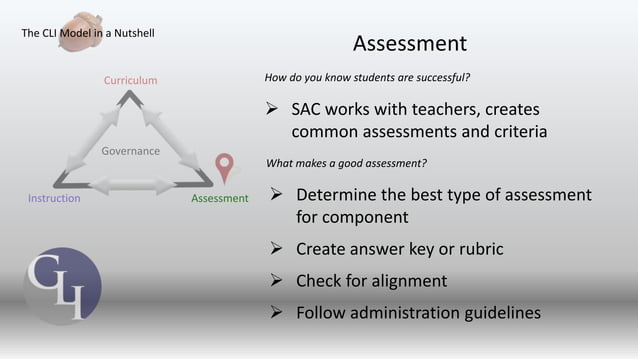 The CLI Model in a Nutshell | PPT