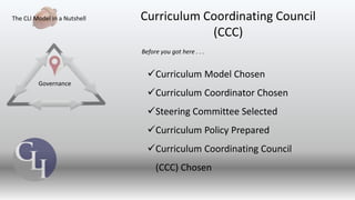 The CLI Model in a Nutshell | PPT