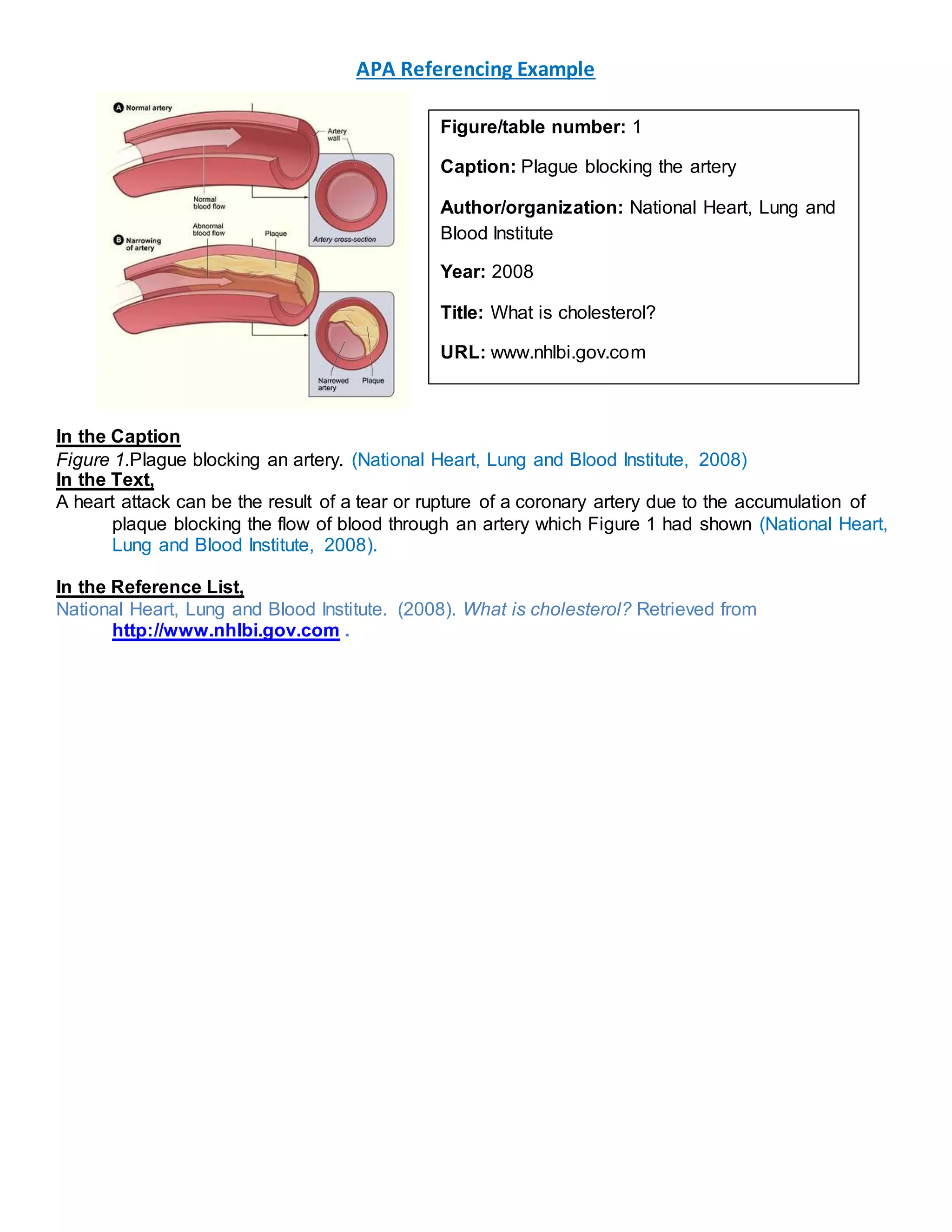 Quick guide to APA Referencing for Science Reports and Essays | PDF