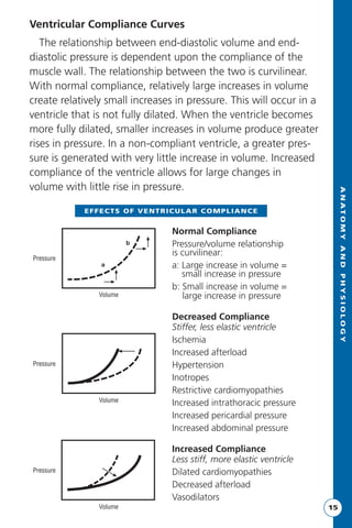 Quick guide to cardiopulmonary care | PDF