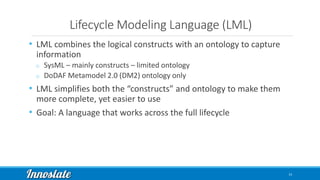 Innoslate's Ontology - LML, SysML, DoDAF, and more | PPTX