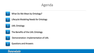 Innoslate's Ontology - LML, SysML, DoDAF, and more | PPTX