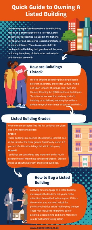 Quick Guide to Owning A Listed Building (2).pdf
