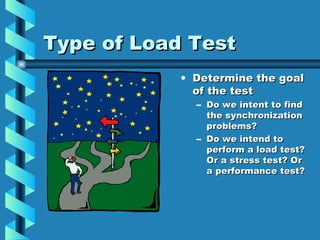 Quick guide to plan and execute a load test | PPT