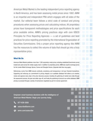 Quick Guide to AMM Pricing | PDF