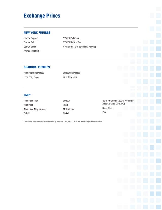 Quick Guide to AMM Pricing | PDF