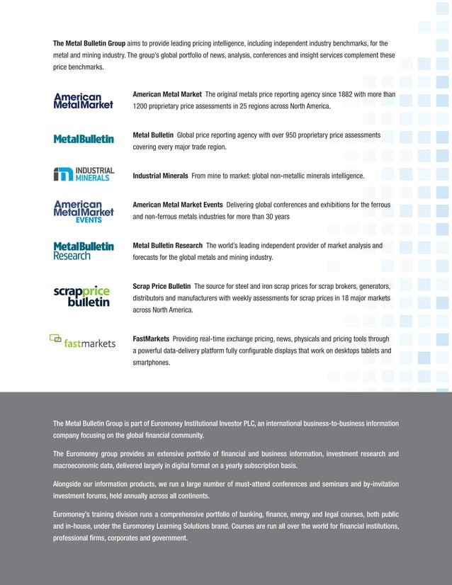 Quick Guide to AMM Pricing | PDF