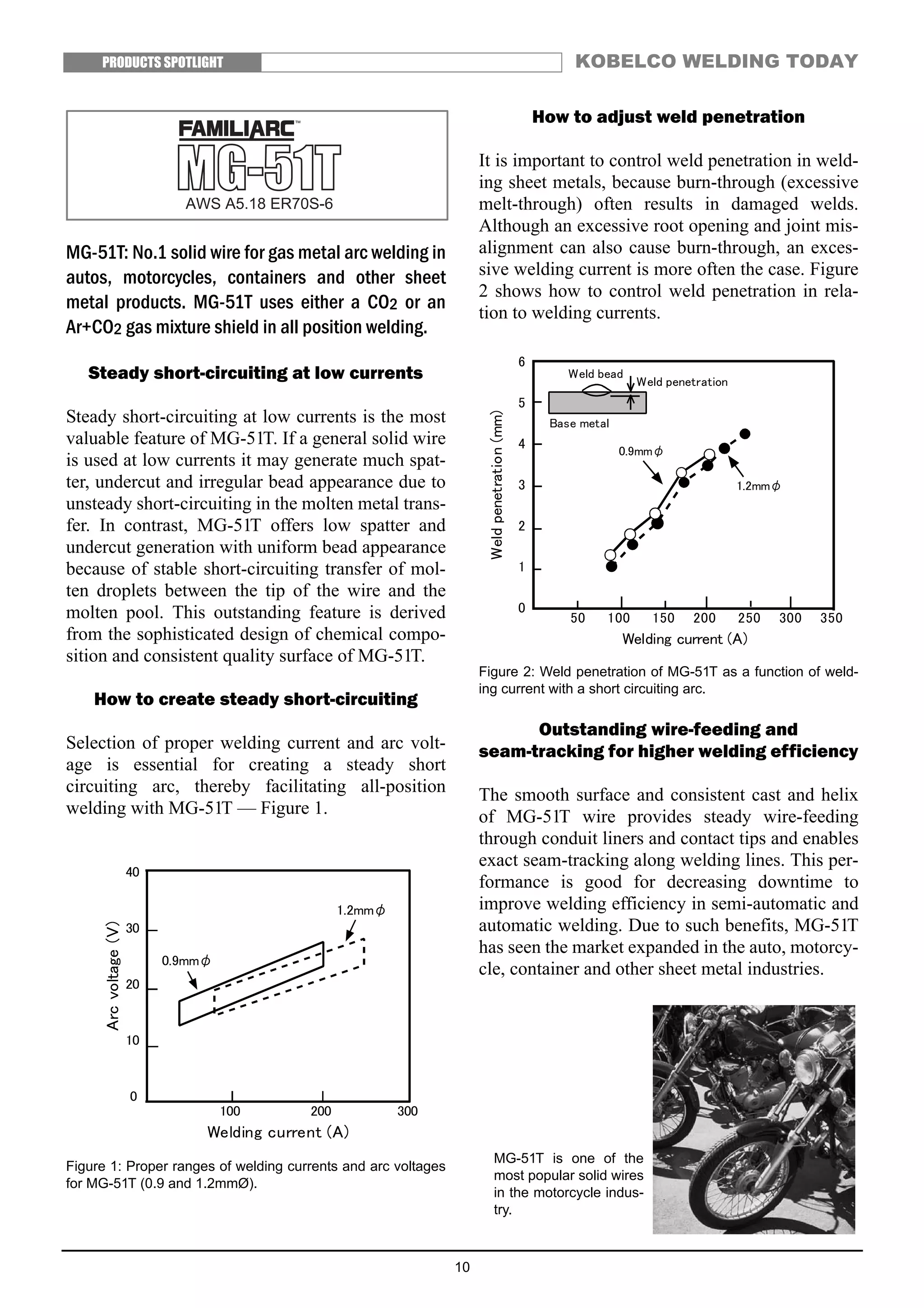 Quick Guide to Suitable Welding Consumables for Mild Steel and 490MPa.pdf