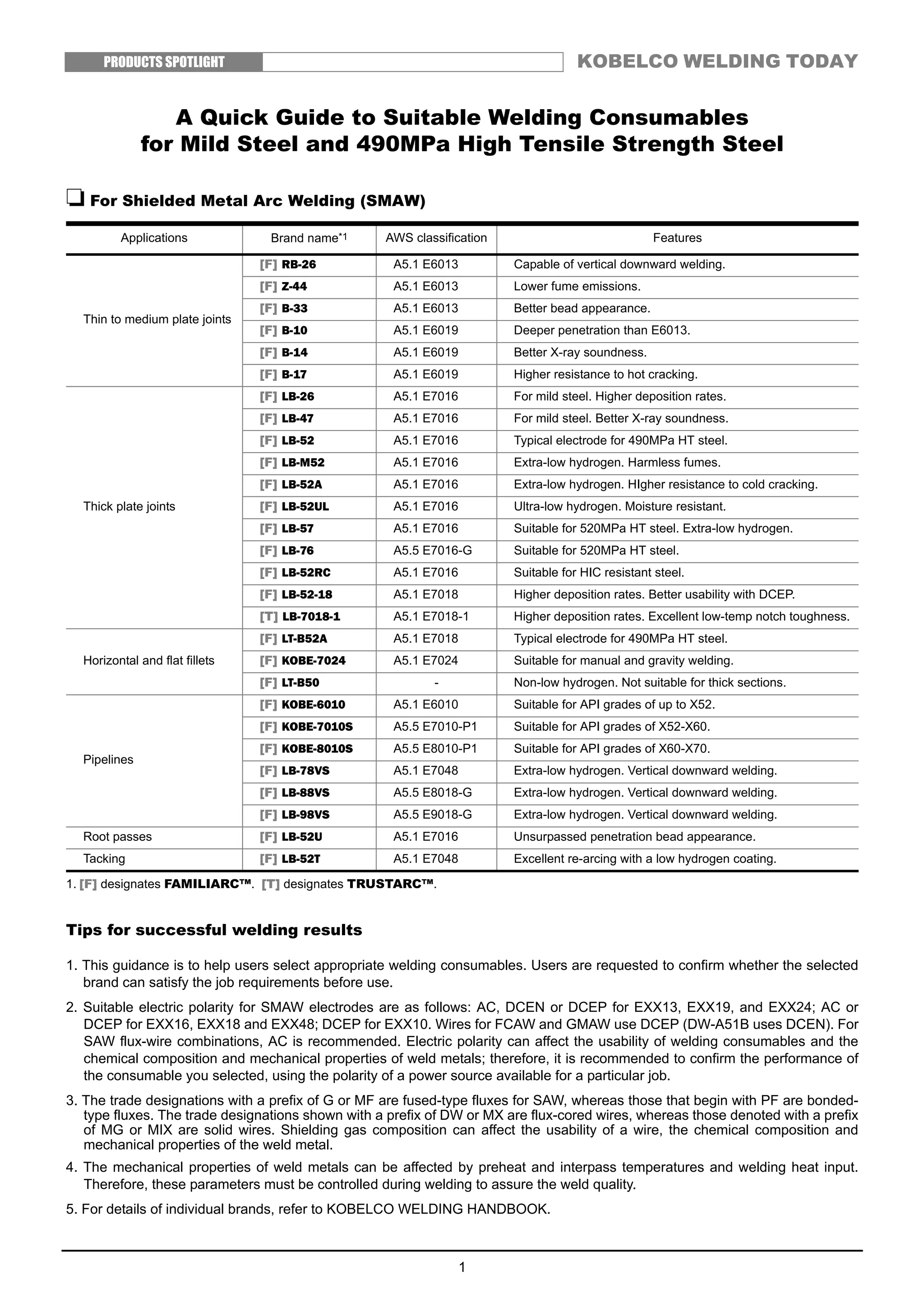 Quick Guide to Suitable Welding Consumables for Mild Steel and 490MPa.pdf