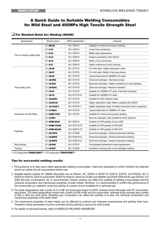 Quick Guide to Suitable Welding Consumables for Mild Steel and 490MPa.pdf