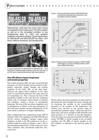 Quick Guide to Suitable Welding Consumables Low temperature steel.pdf