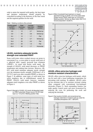Quick Guide to Suitable Welding Consumables Low temperature steel.pdf