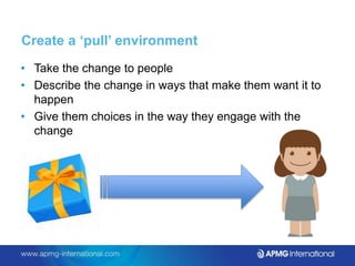 Quick guide to the basics of Change Management | PPT
