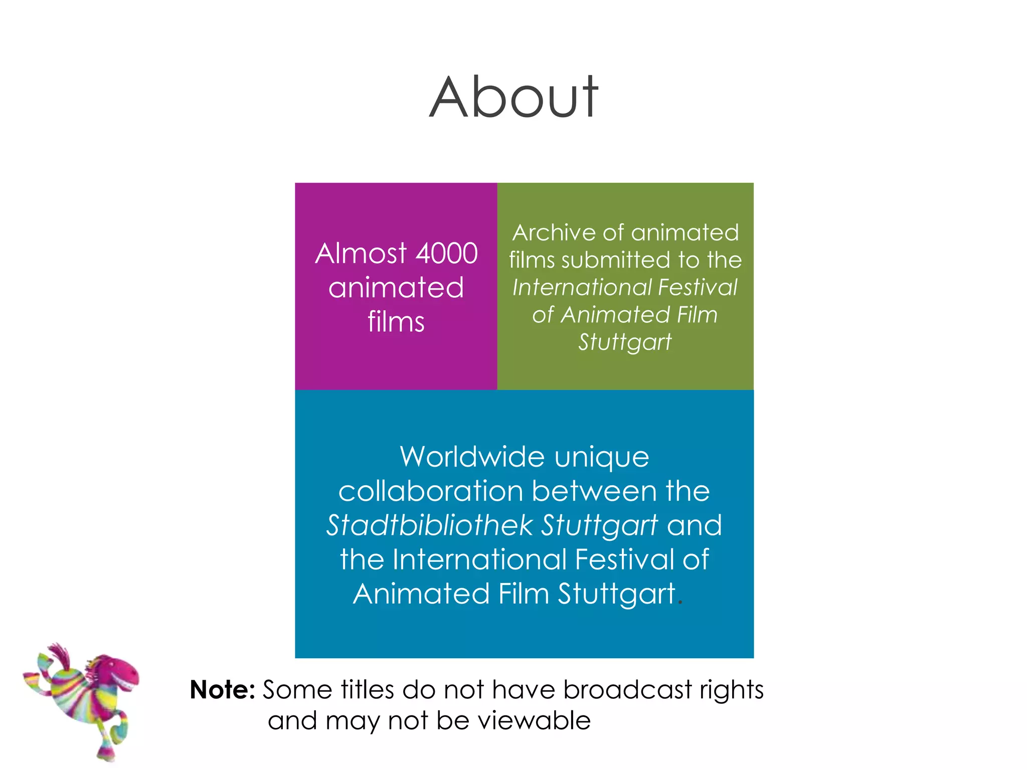 Quick Guide to using Online Animation Library (OAL) | PPTX