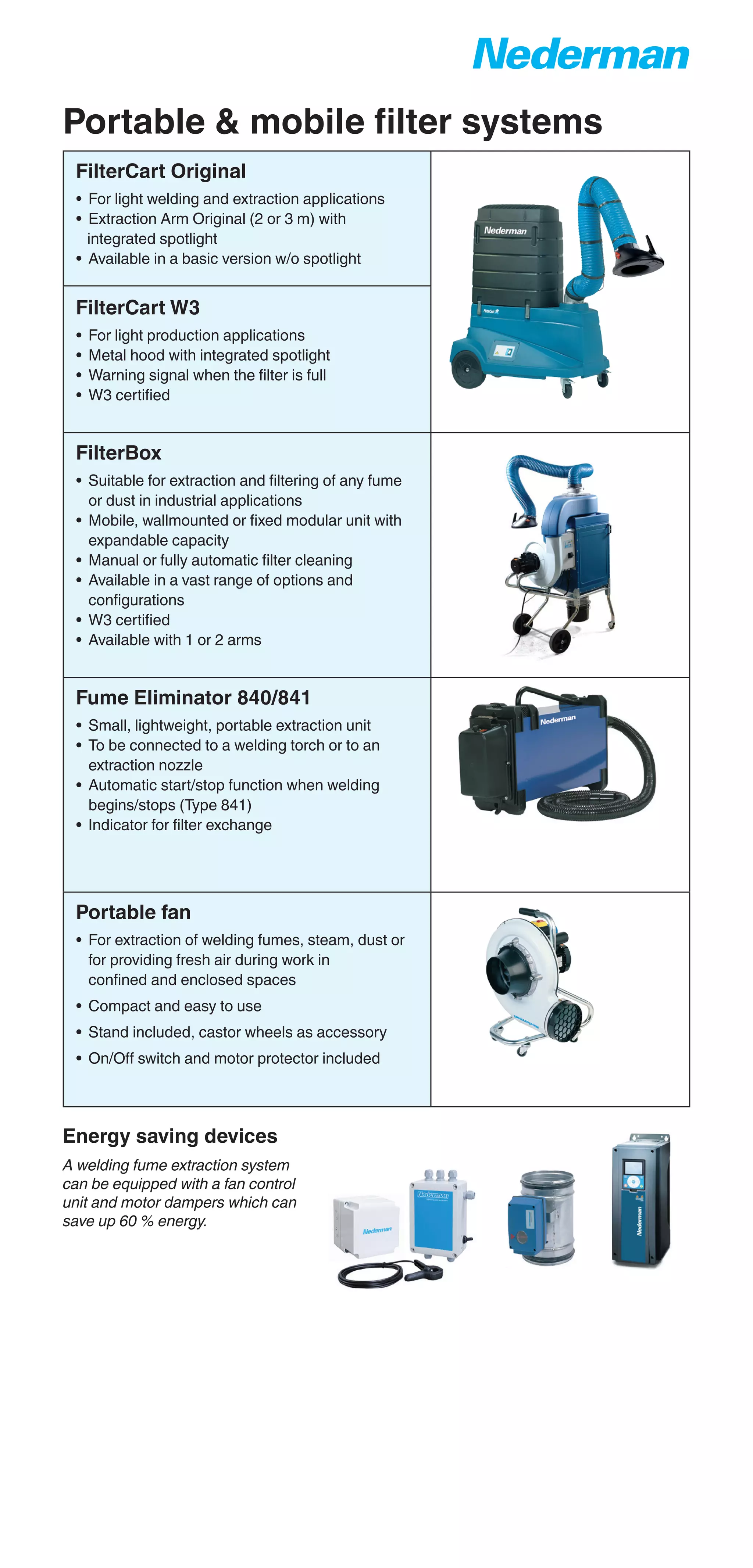 Quick guide welding_gb | PDF