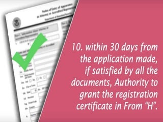 Quick highlights of the registration procedure of real estate agents | PPT