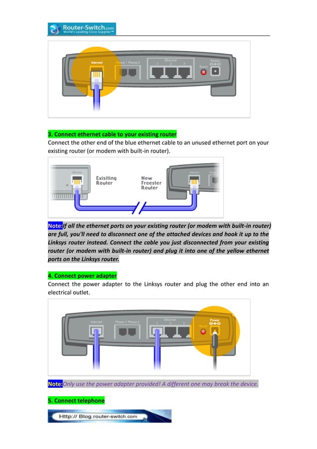Quick installation with an existing router or modern router