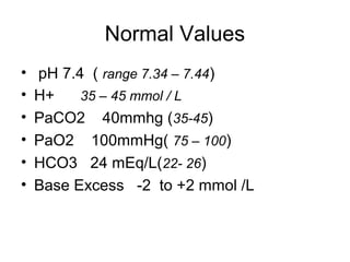Quick interpretation of blood gases | PPT