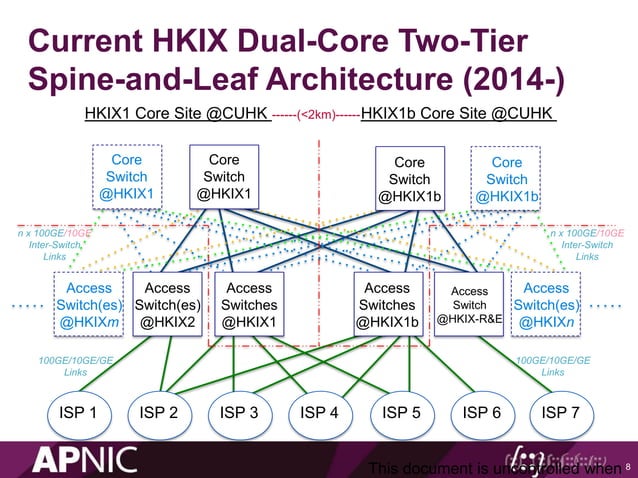 BKNIX Peering Forum: Quick introduction of HKIX | PDF