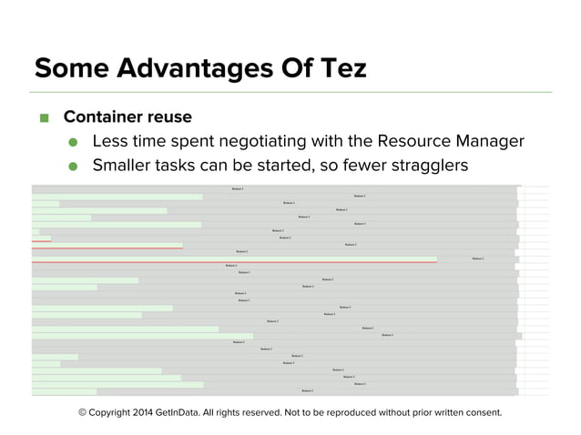 Quick Introduction to Apache Tez | PDF