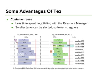 Quick Introduction to Apache Tez | PDF
