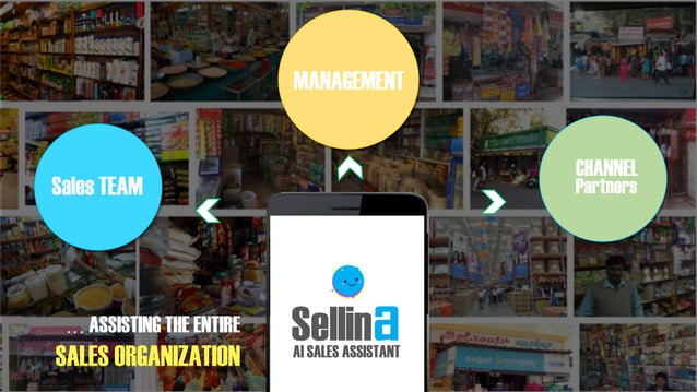 AI Sales Assistant Sellina - Quick Intro | PPT AI Sales Assistant Sellina - Quick Intro | PPT