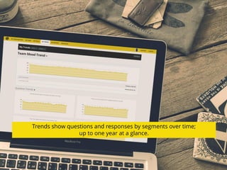 A quick introduction to employee surveys with 6Q | PPT