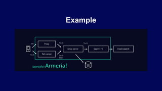 Quick intro to armeria | PPT