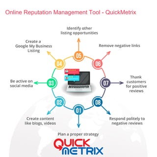 QuickMetrix-online-reputation-management-infographic.pdf
