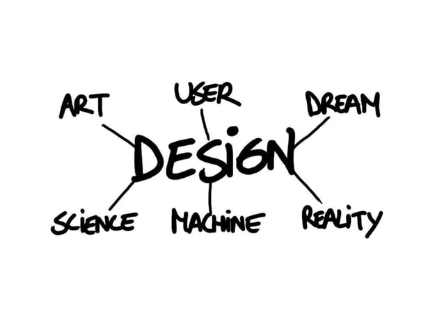Quick & dirty prototyping | PPS