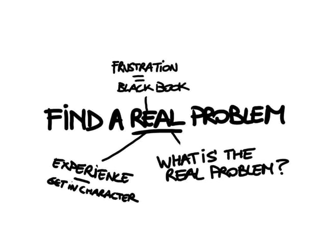 Quick & dirty prototyping | PPS