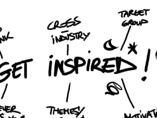 Quick & dirty prototyping | PPS