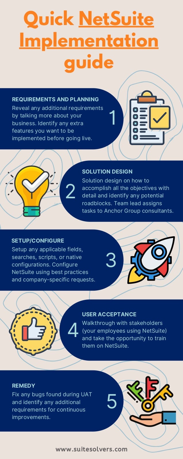 Quick NetSuite Implementation guide.pdf Quick NetSuite Implementation guide.pdf